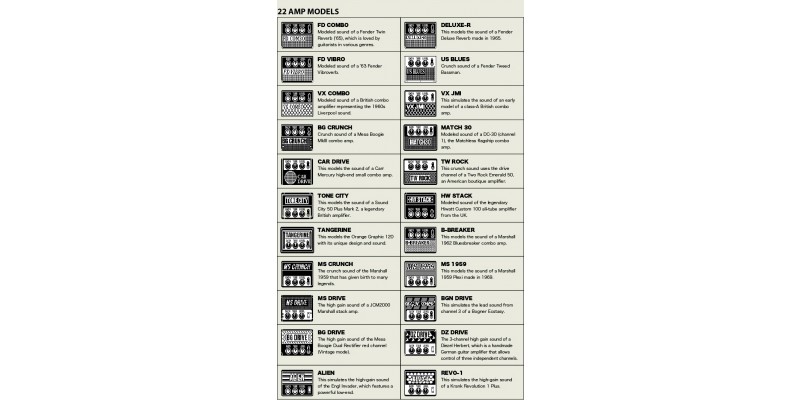 Zoom G1Xon Guitar Effects Processor UK - Merchant City Music Glasgow ... Zoom G1Xon Guitar Effects Processor UK - Merchant City Music Glasgow ...